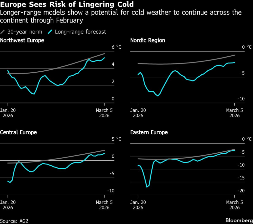 Icy weather in Eastern Europe until early February