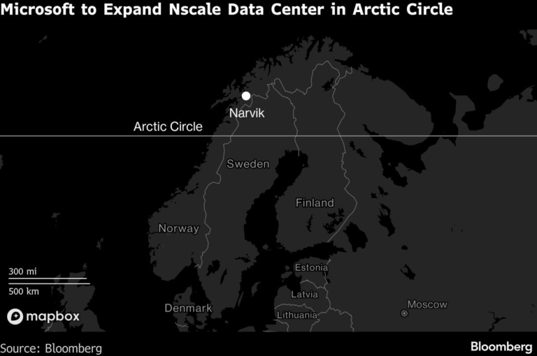 Microsoft acquires OpenAI's Stargate data center in Norway